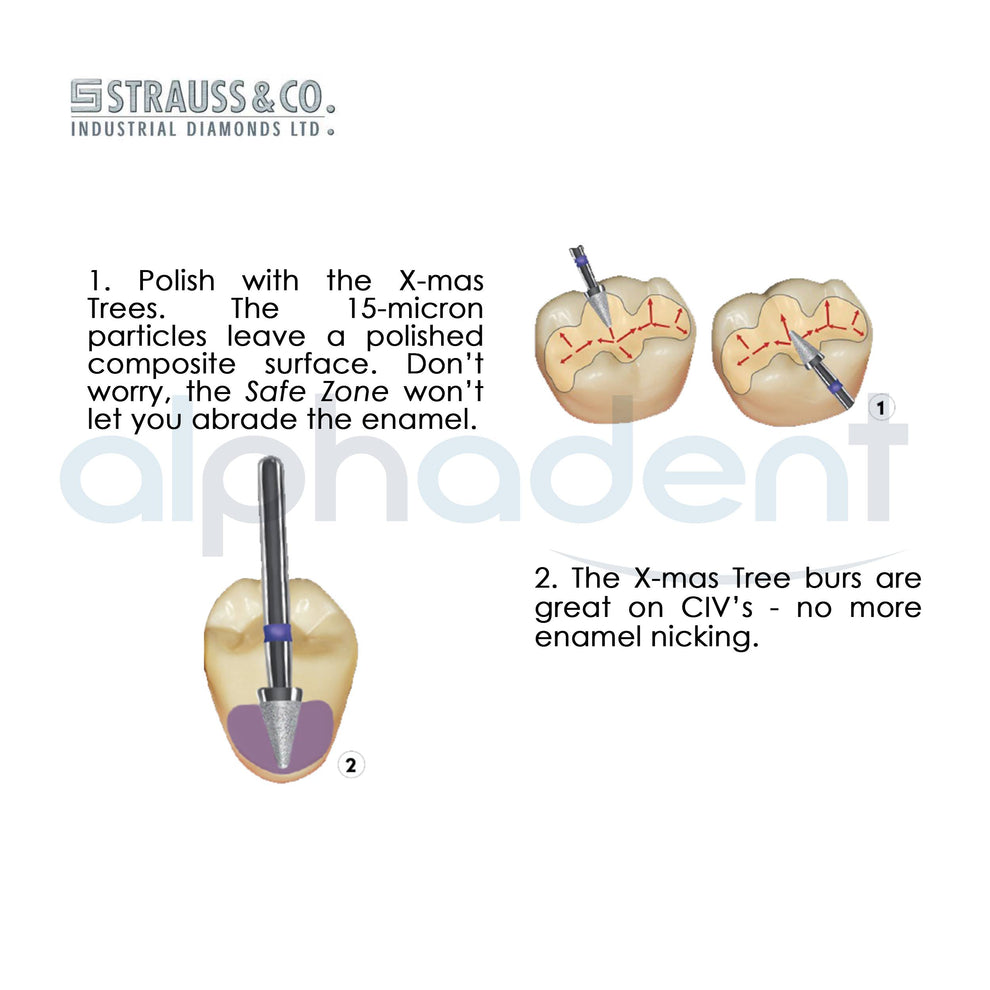 Occlusinator® Sculpting Diamond Burs – Alphadent Corporation